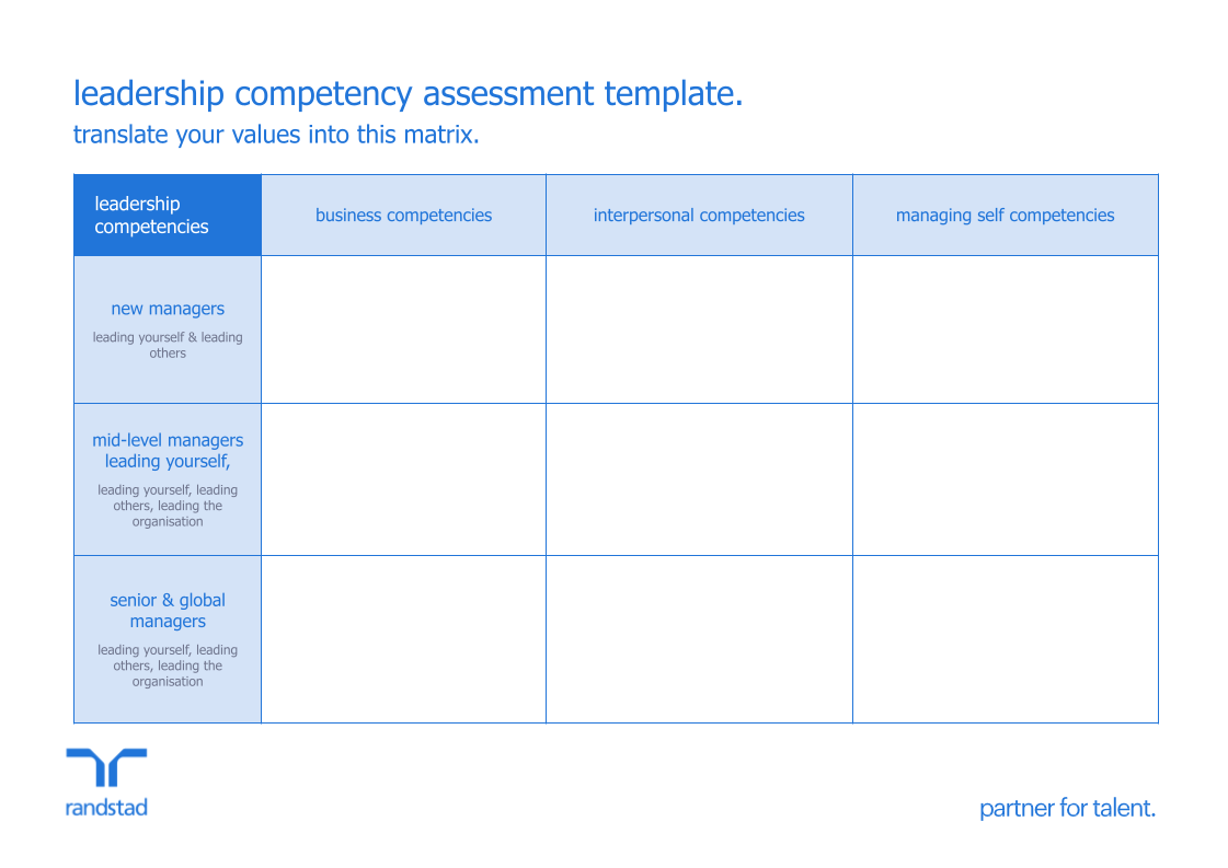 download | leadership competency assessment template